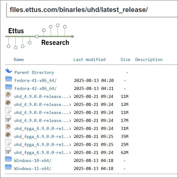 NI Learning Center - NI