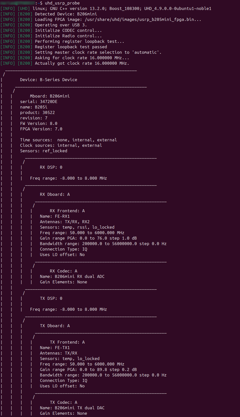 NI Learning Center - NI